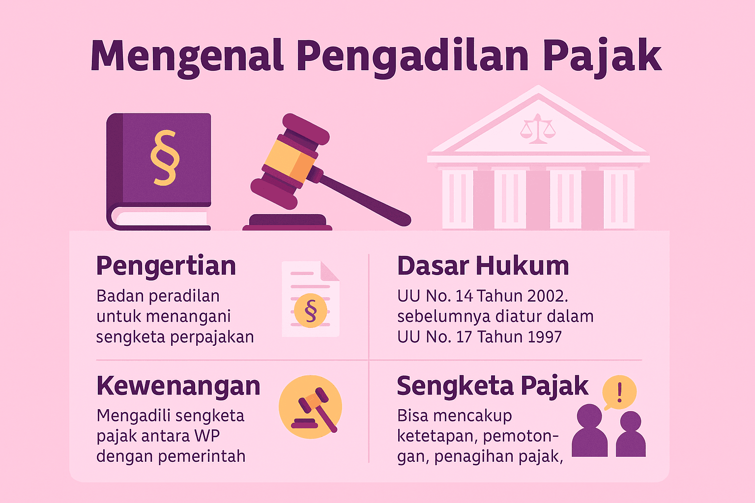 Mengenal Pengadilan Pajak